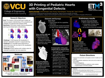 Undergraduate Research Posters - VCU Scholars Compass - Virginia ...
